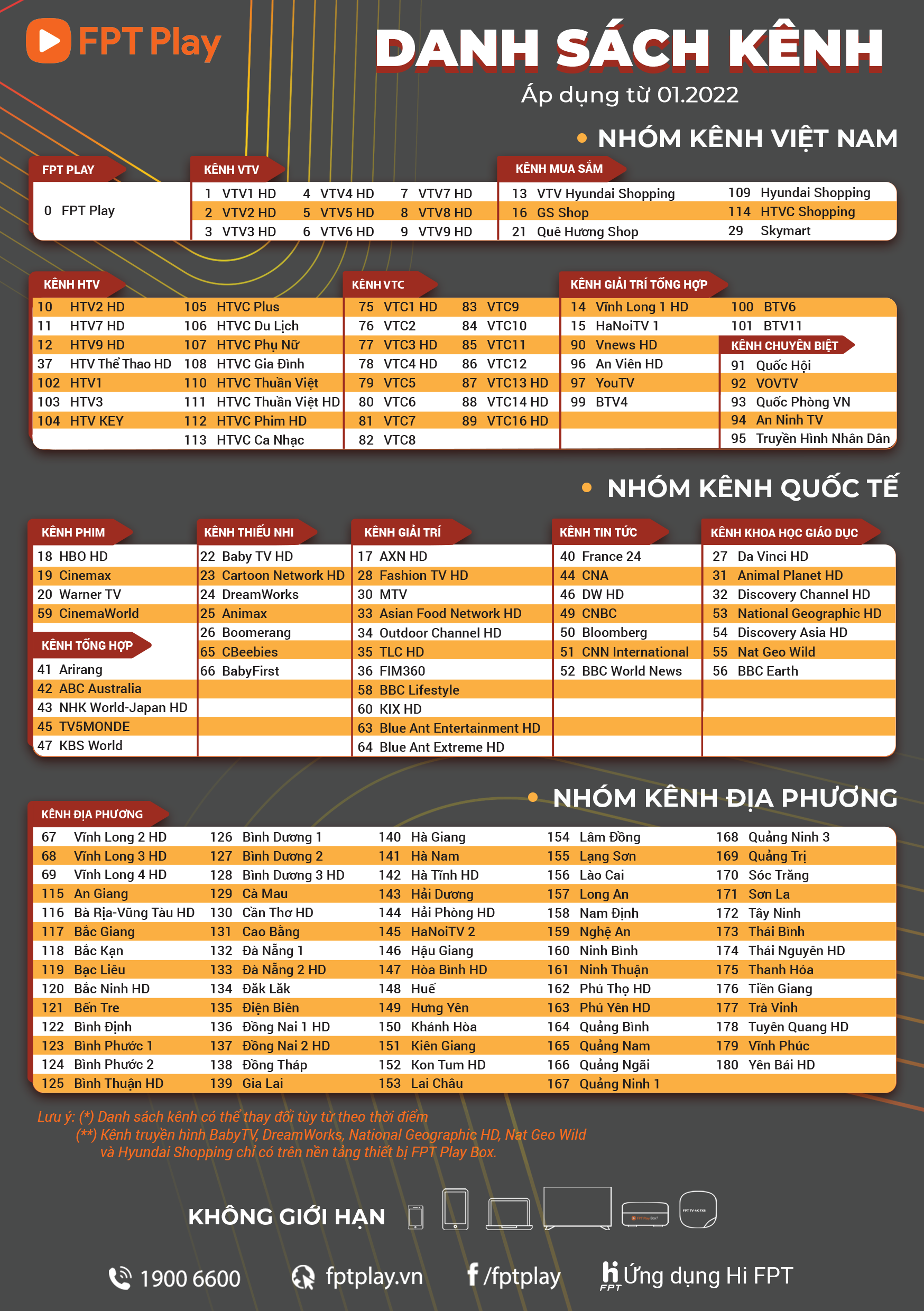 Hải Dương - Lắp Đặt FPT Play Box Chính Hãng Tại Nhà | fptvietnam.vn ☎ ...